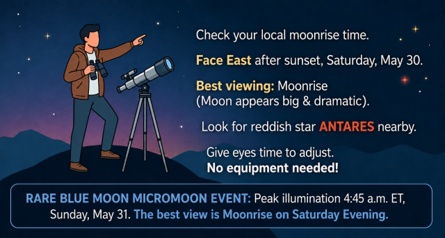 Rare Blue Moon Tonight: Best Time To See May's Micromoon | TravelPirates